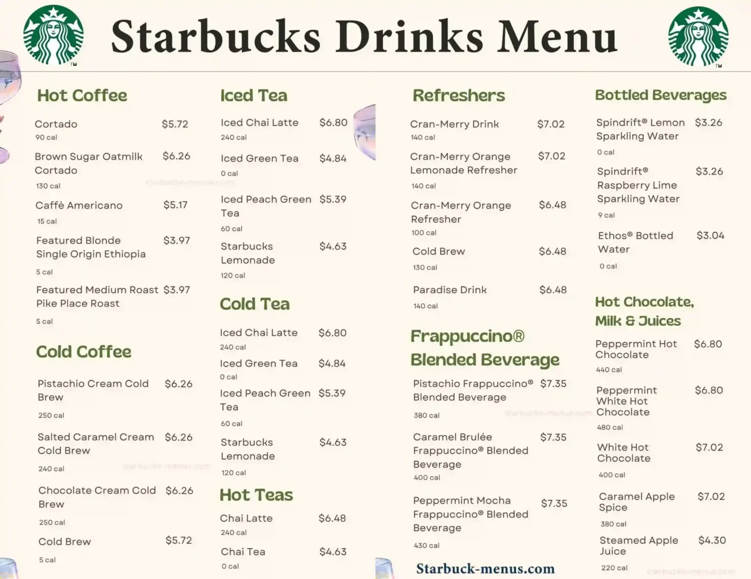 Starbucks Menu with Prices 2026: Drinks, Food & Calories